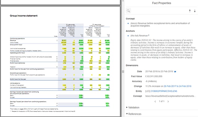 A practical approach to ESEF